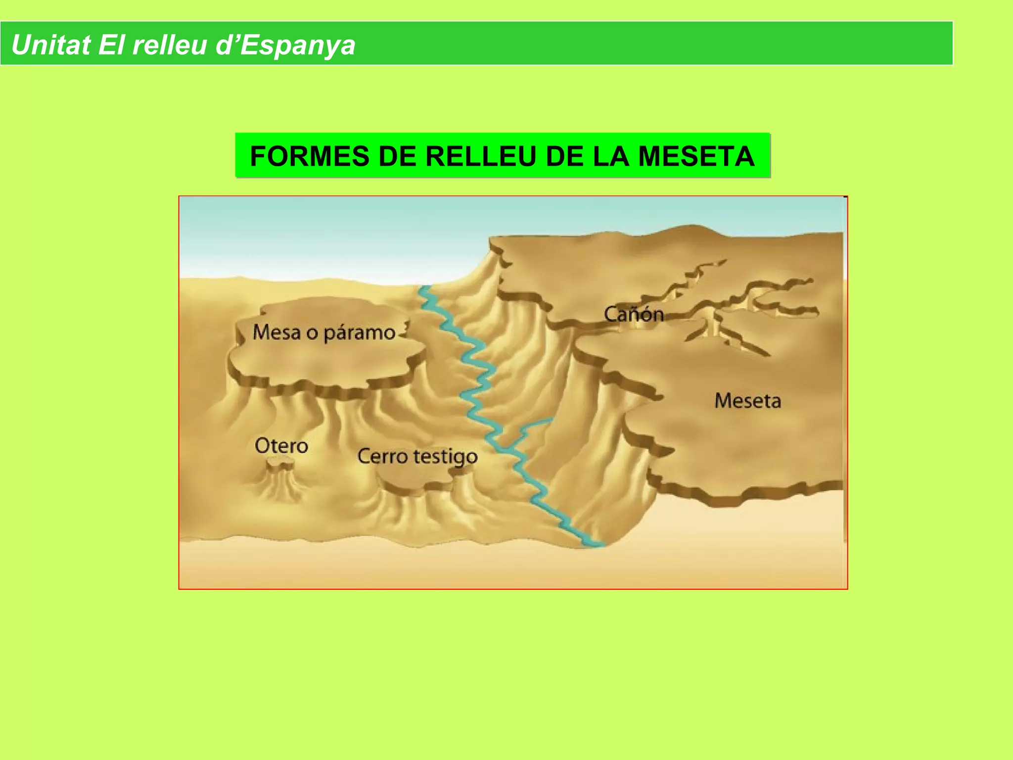 El relleu. Geografia d' Espanya | PPT