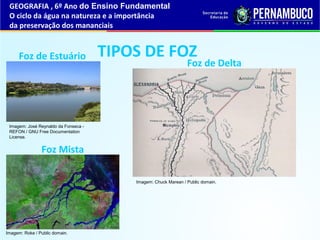 Geografia o ciclo da agua na natureza e a importancia da preservacao ...