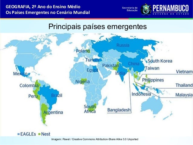 Geografia os paisese emergentes no cenario mundial