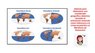 GEOGRAFIA 1 AÑO CAP 4 COORDENADAS GEOGRAFICAS.pptx