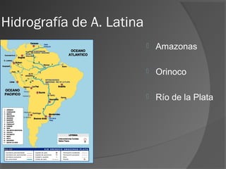 Geografia de america latina | PPT