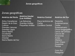 Geografia de america latina | PPT