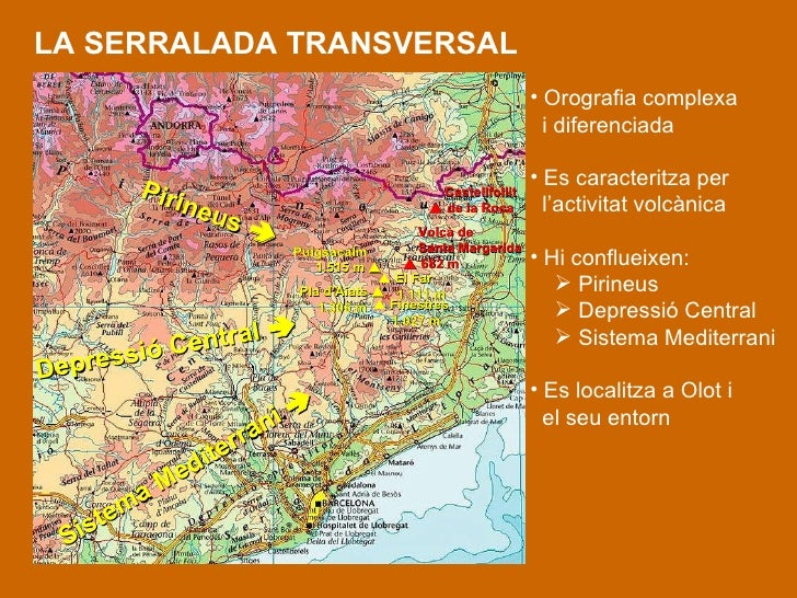 Geografia de Catalunya - curs 2010-2011