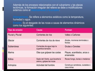 Geografia fisica parte I | PPT