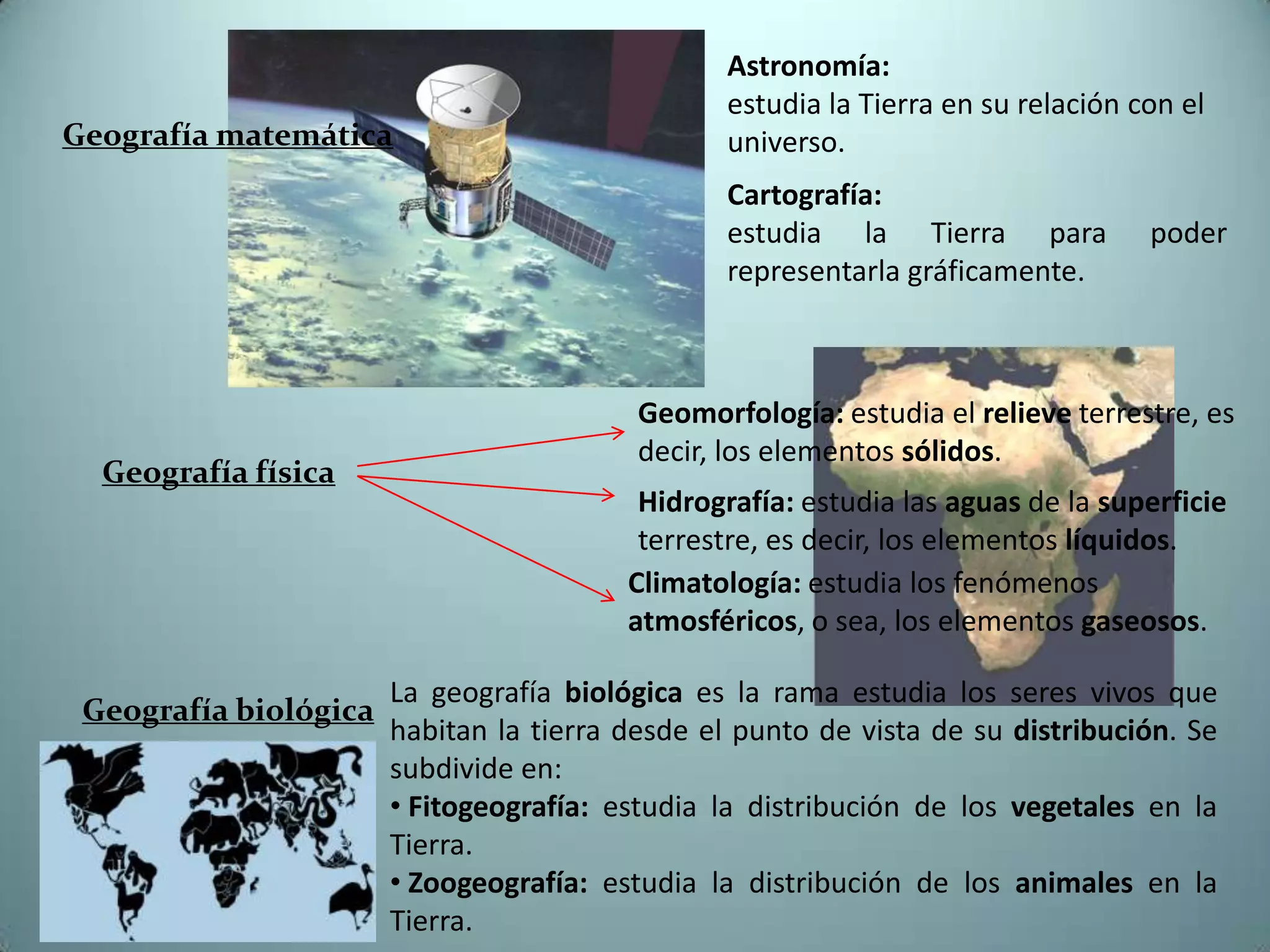 Geografia Introduccion | PPTX