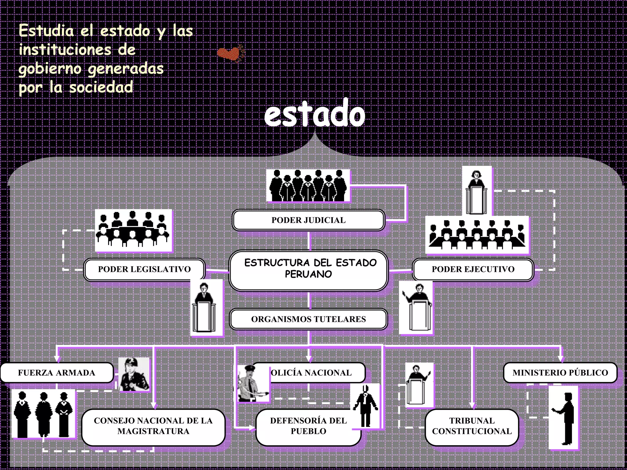 Geografia Politica Y GeopolíTica | PPT