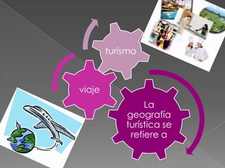 Geografia turistica..... | PPTX