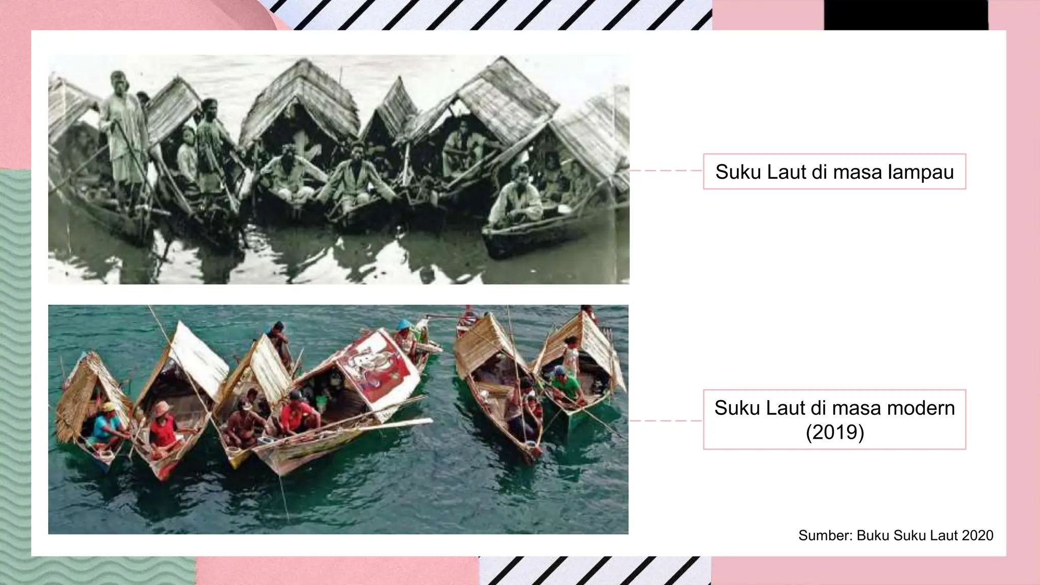 geo budaya suku laut riau_power point_kel | PPTX