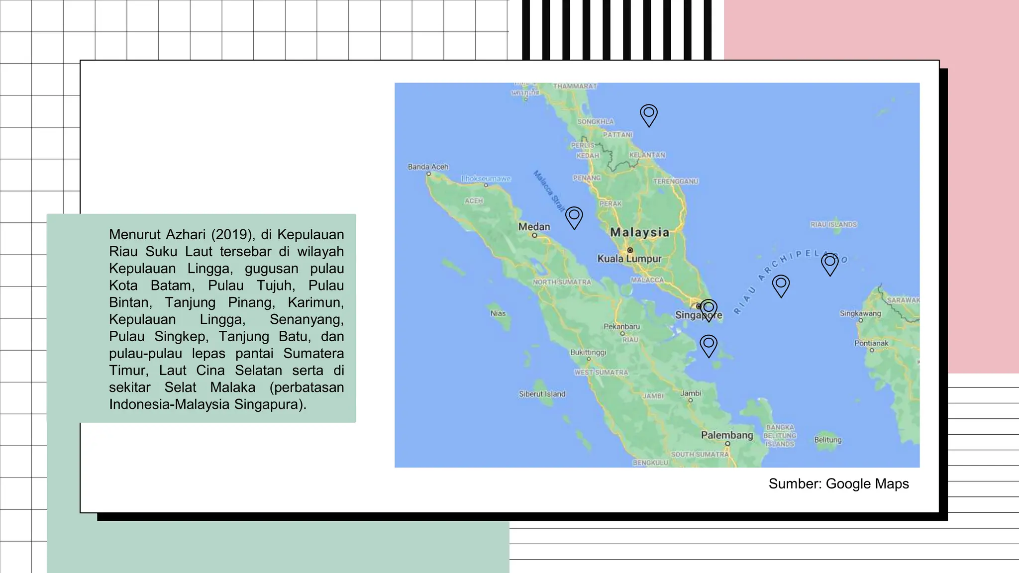 geo budaya suku laut riau_power point_kel | PPTX