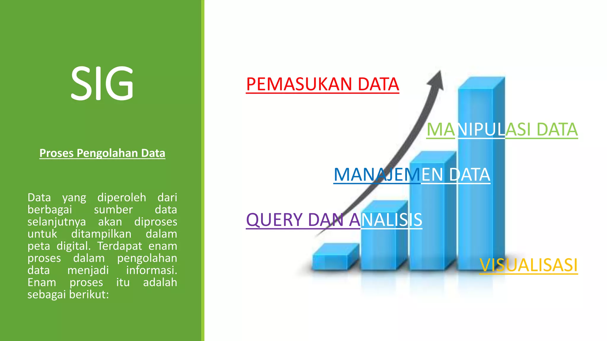 Geografi ekonomi & sistem informasi geografi (sig) | PPTX
