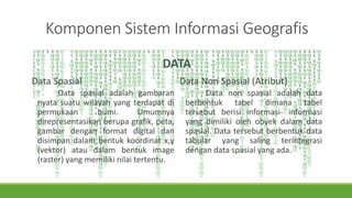 Geografi ekonomi & sistem informasi geografi (sig) | PPTX