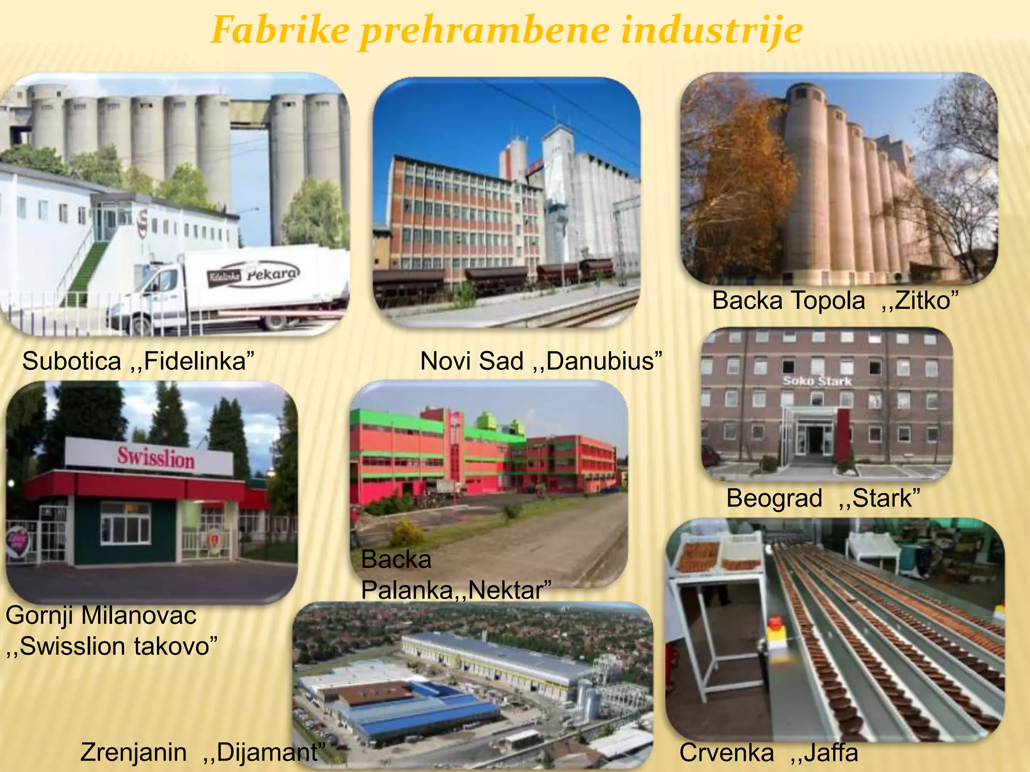 Geografija-laka industrija | PPTX