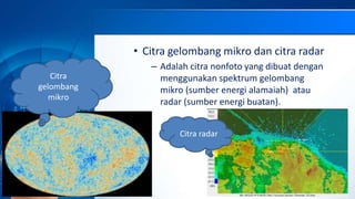 jenis citra kelompok 2 | PPTX