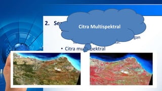 jenis citra kelompok 2 | PPTX