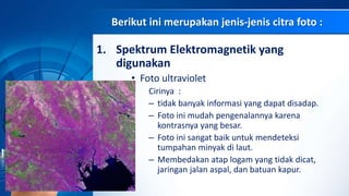 jenis citra kelompok 2 | PPTX