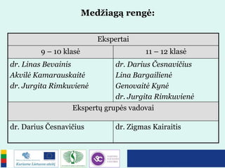 Geografijos moduliai | PPT | Free Download