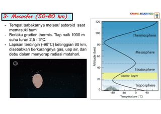 Karakteristik Atmosfer Geografi Kelas 10 SMA | PPT
