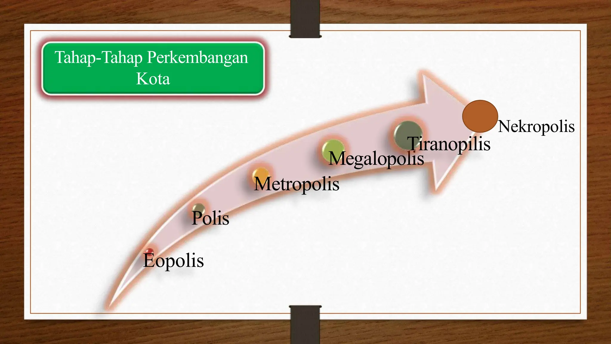 geografi kelas XII.pptx