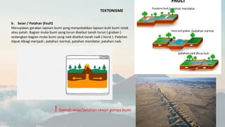 GEOGRAFI KELAS X_LAPISAN BUMI DAN TEKTONISME.pdf