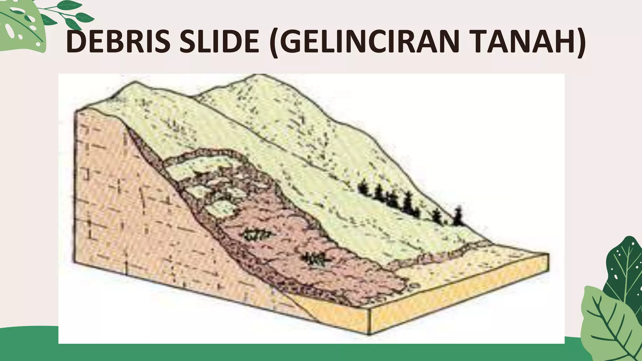 Geografi klmpk 4 Eksogenik (1).pptx