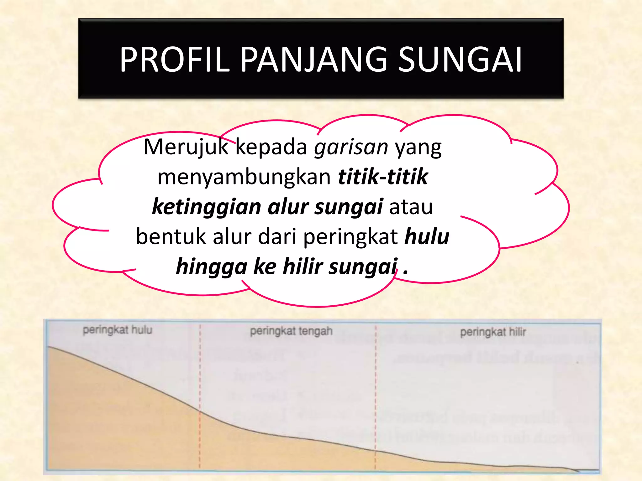 Geografi lembangan saliran | PPTX