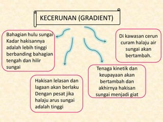 Geografi lembangan saliran | PPTX