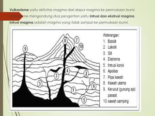 Geografi Kelas 10 - Litosfer, Pedosfer, Atmosfer | PPT