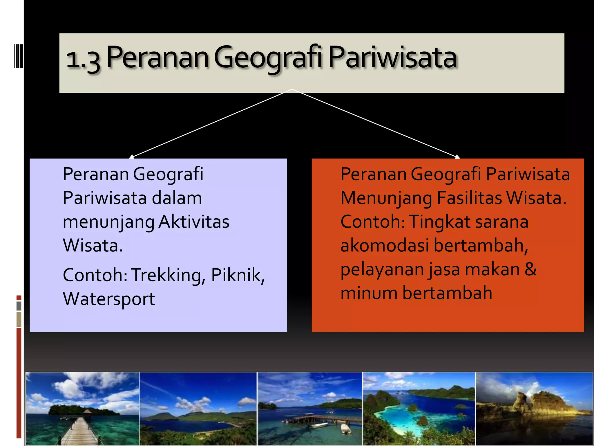Geografi pariwisata indonesia (manajemen resort dan leisure ...