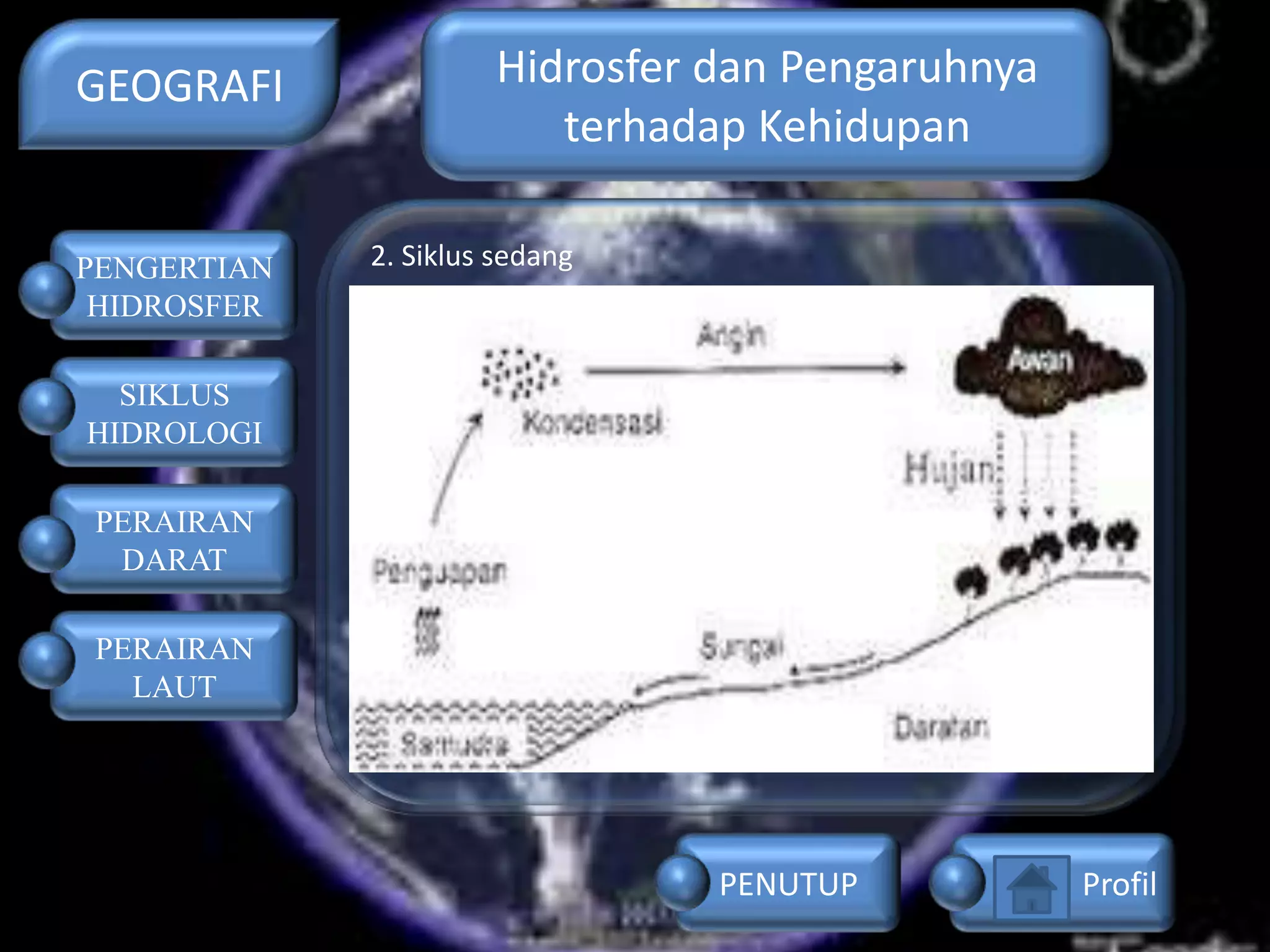 Geografi (hidrosfer dan pengaruh terhadap kehidupan) | PPSX