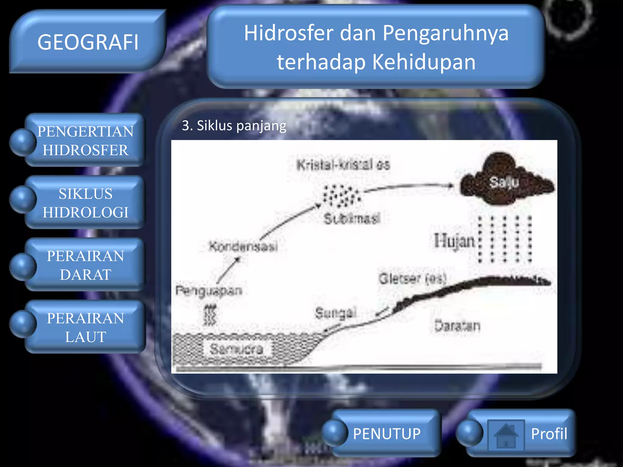 Geografi (hidrosfer dan pengaruh terhadap kehidupan) | PPSX