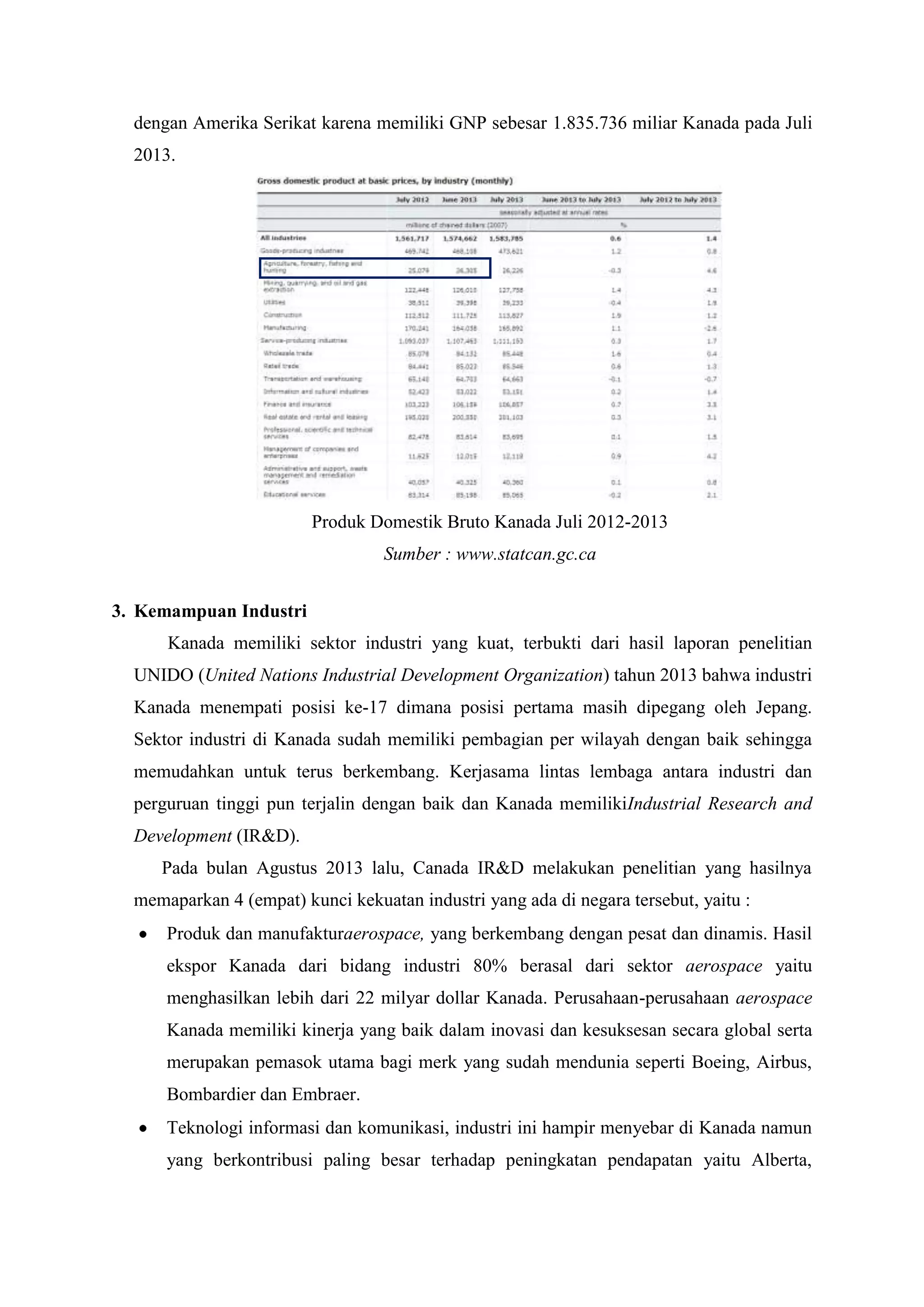 Geografi politik negara kanada | DOCX