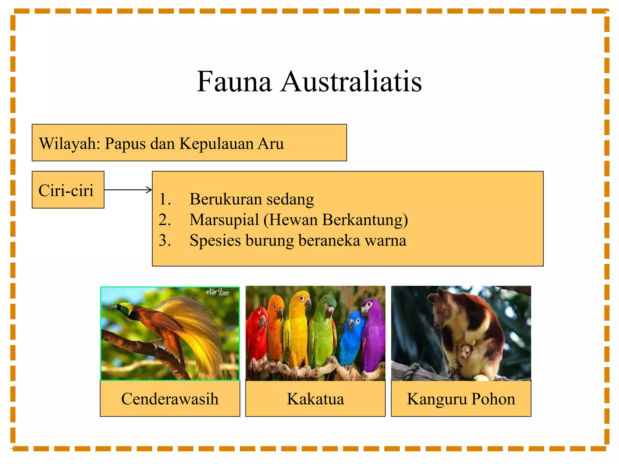 Geografis dan Fauna Indonesia.ppt