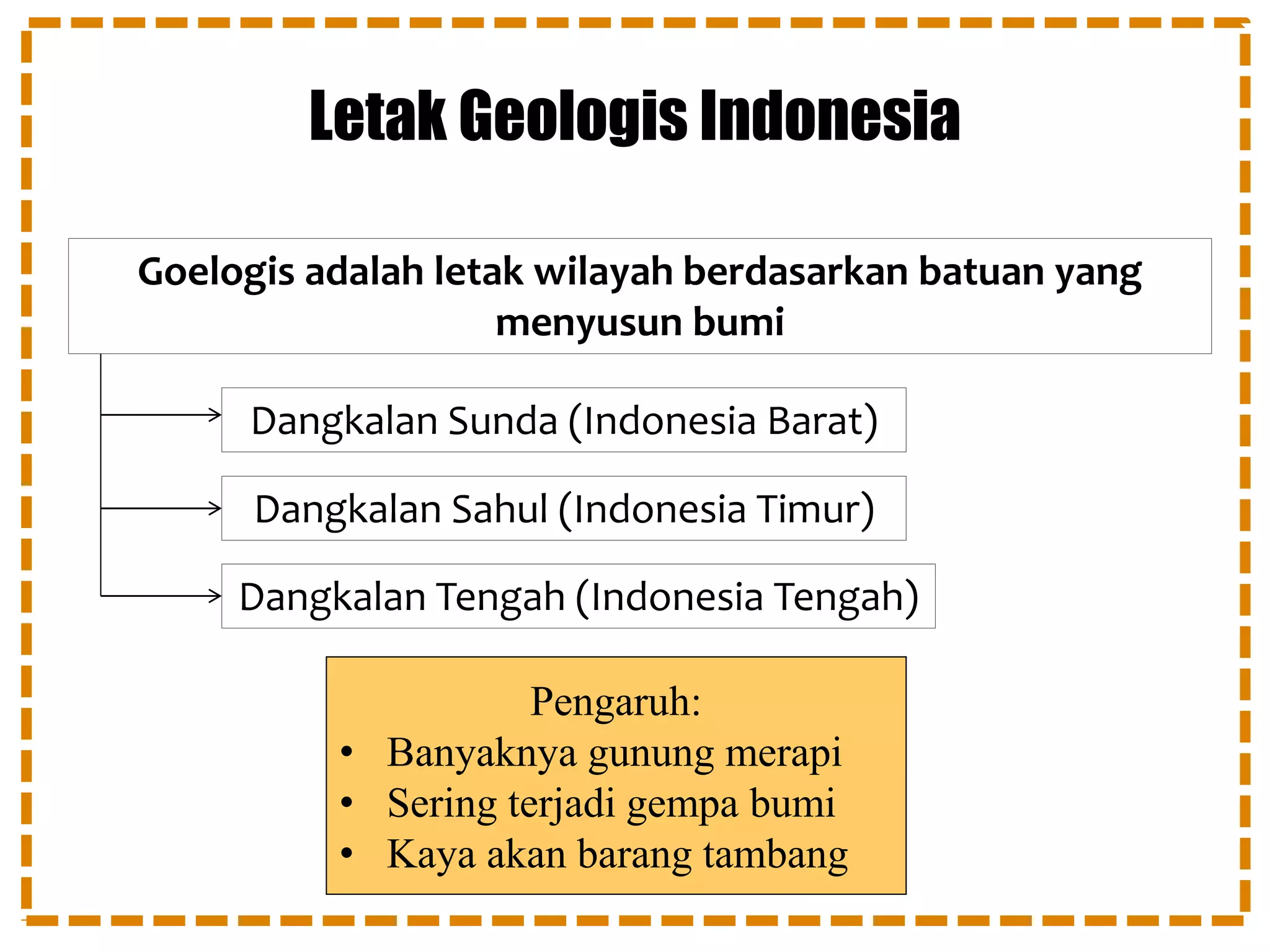 Geografis dan Fauna Indonesia.ppt