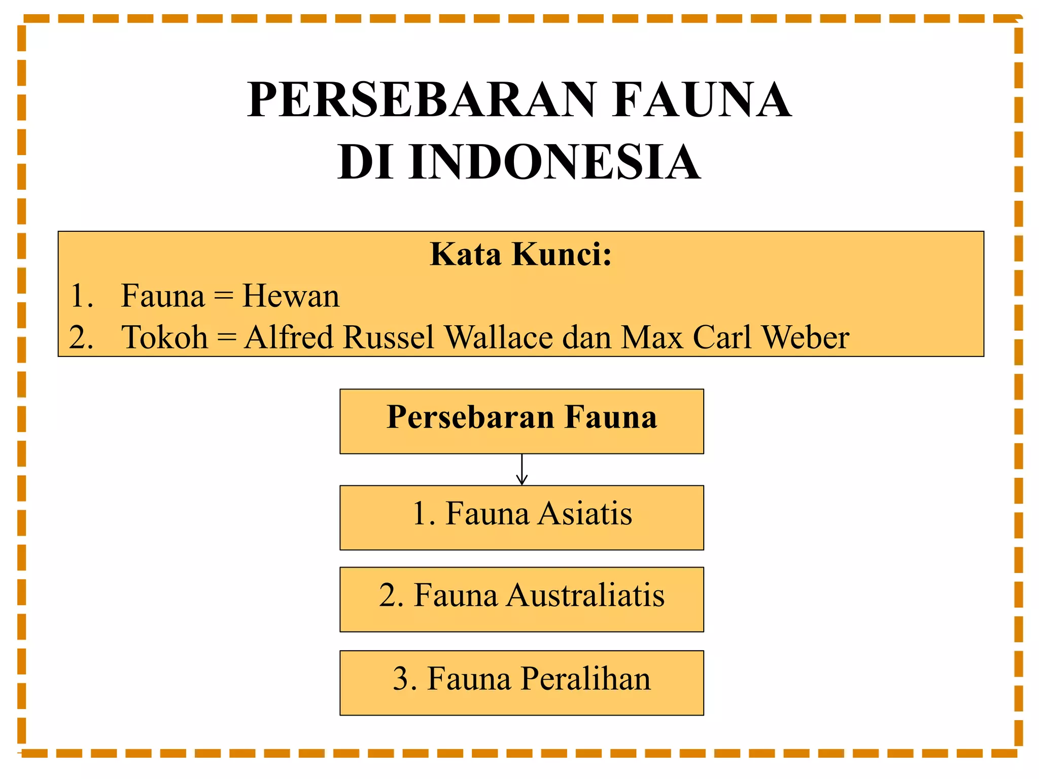 Geografis dan Fauna Indonesia.ppt