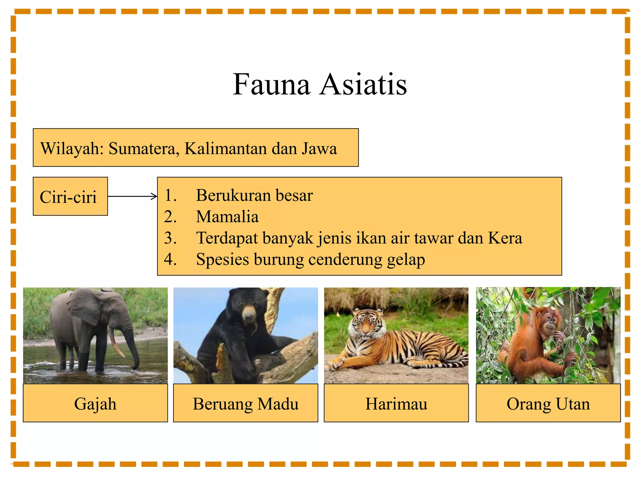 Geografis dan Fauna Indonesia.ppt