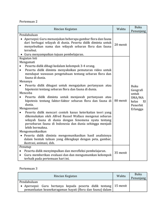 Geografi sma xi rpp xi 1 | PDF