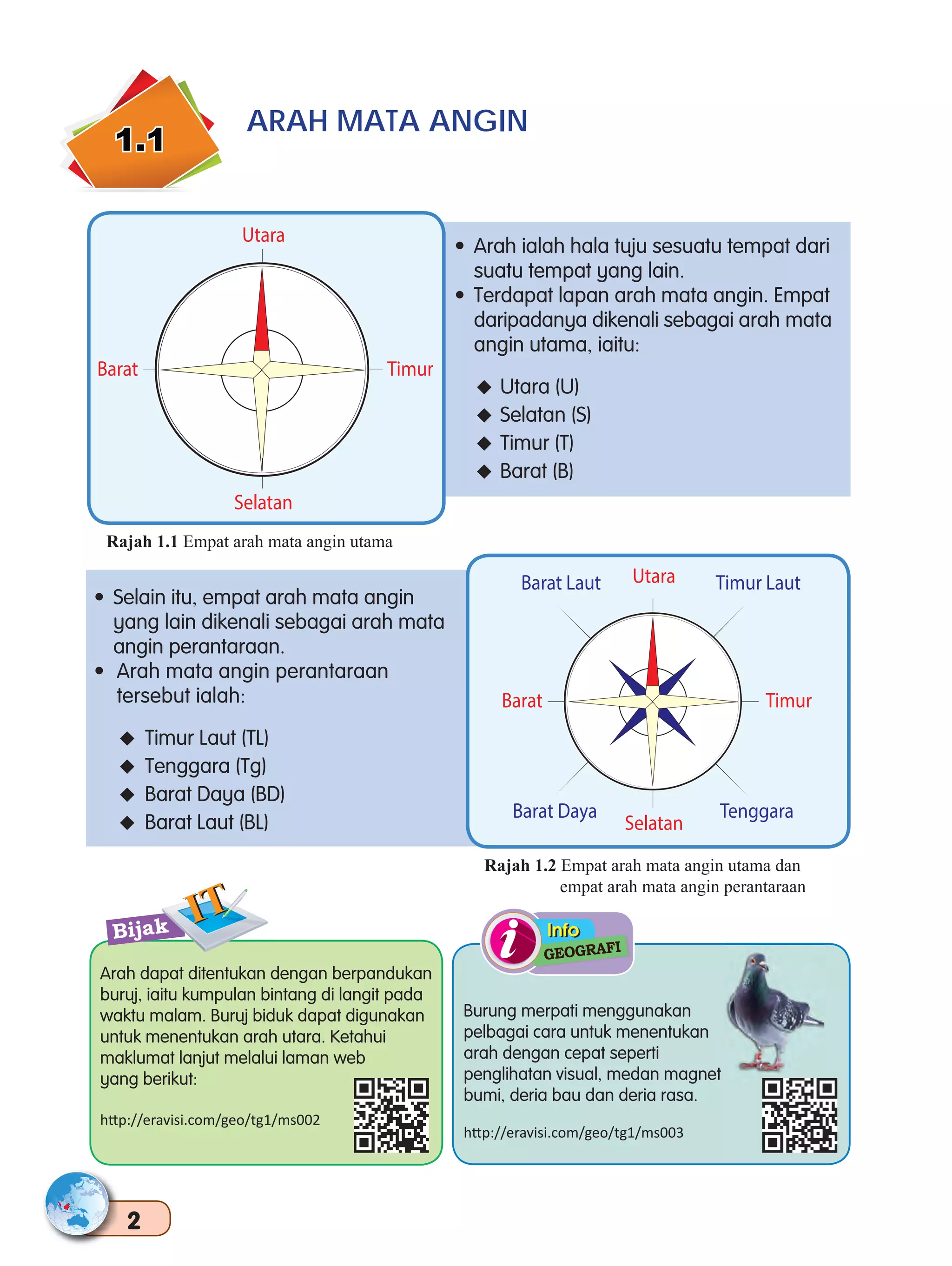 buku teks Geografi tingkatan 1 | PDF