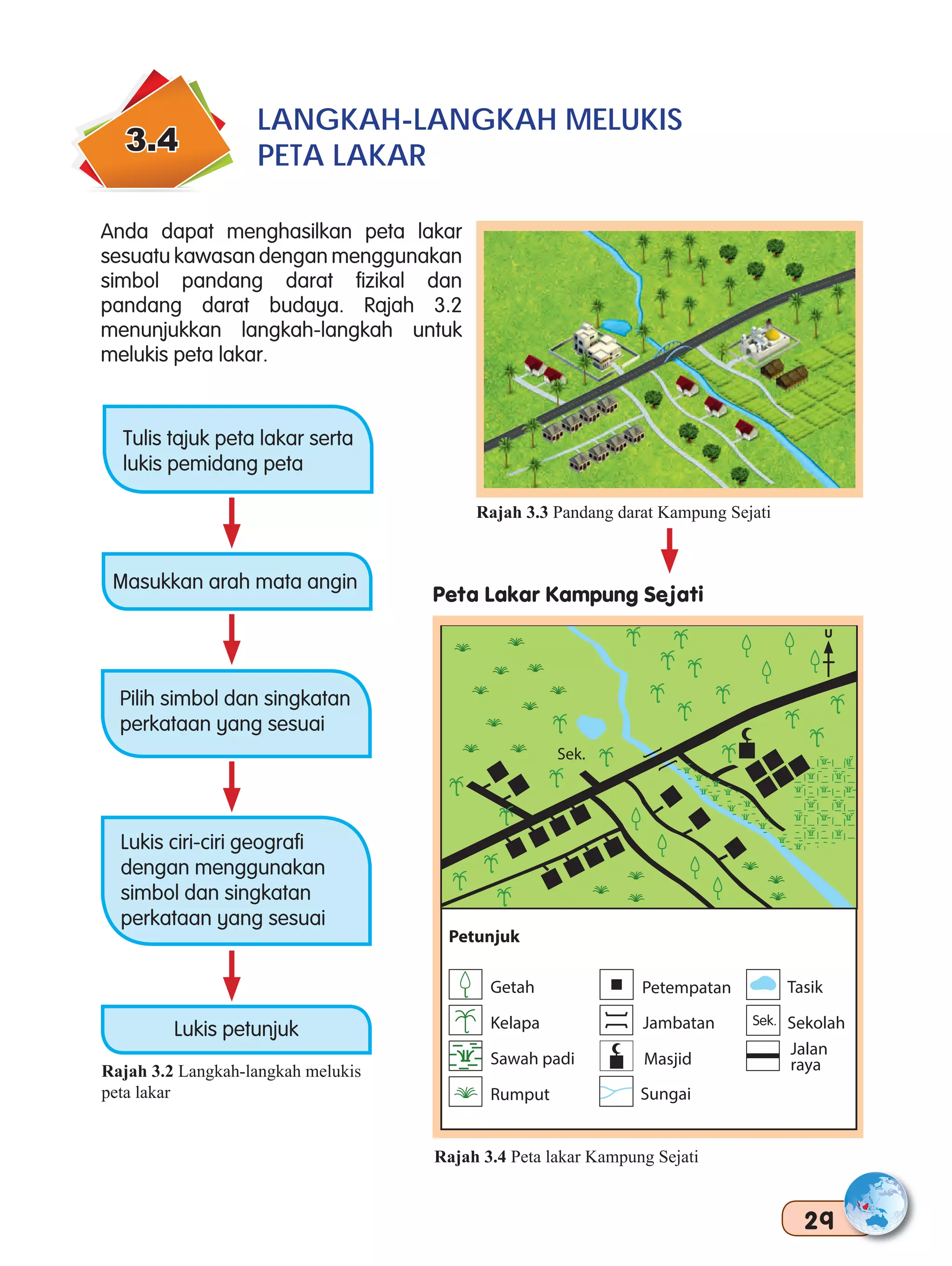 buku teks Geografi tingkatan 1 | PDF