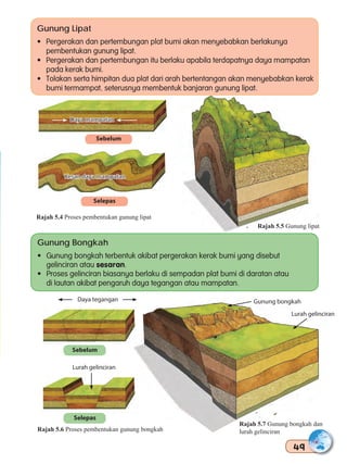 buku teks Geografi tingkatan 1 | PDF