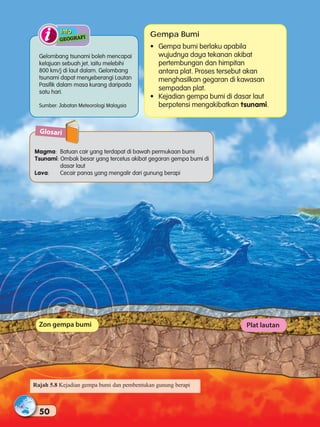 buku teks Geografi tingkatan 1 | PDF