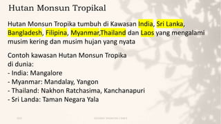 GEOGRAFI PDP TINGKATAN 3 BAB 8 2024.pptx