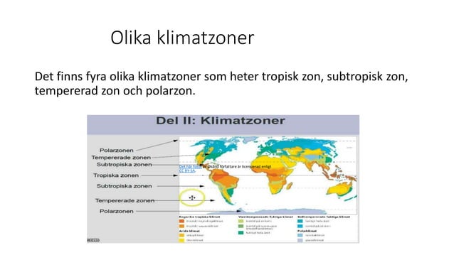Geografi vader och klimat | PPT