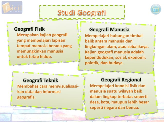 Download PPT Langkah Penelitian Geografi | PPTX