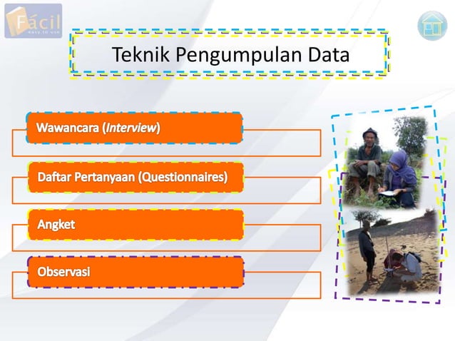Download PPT Langkah Penelitian Geografi | PPTX