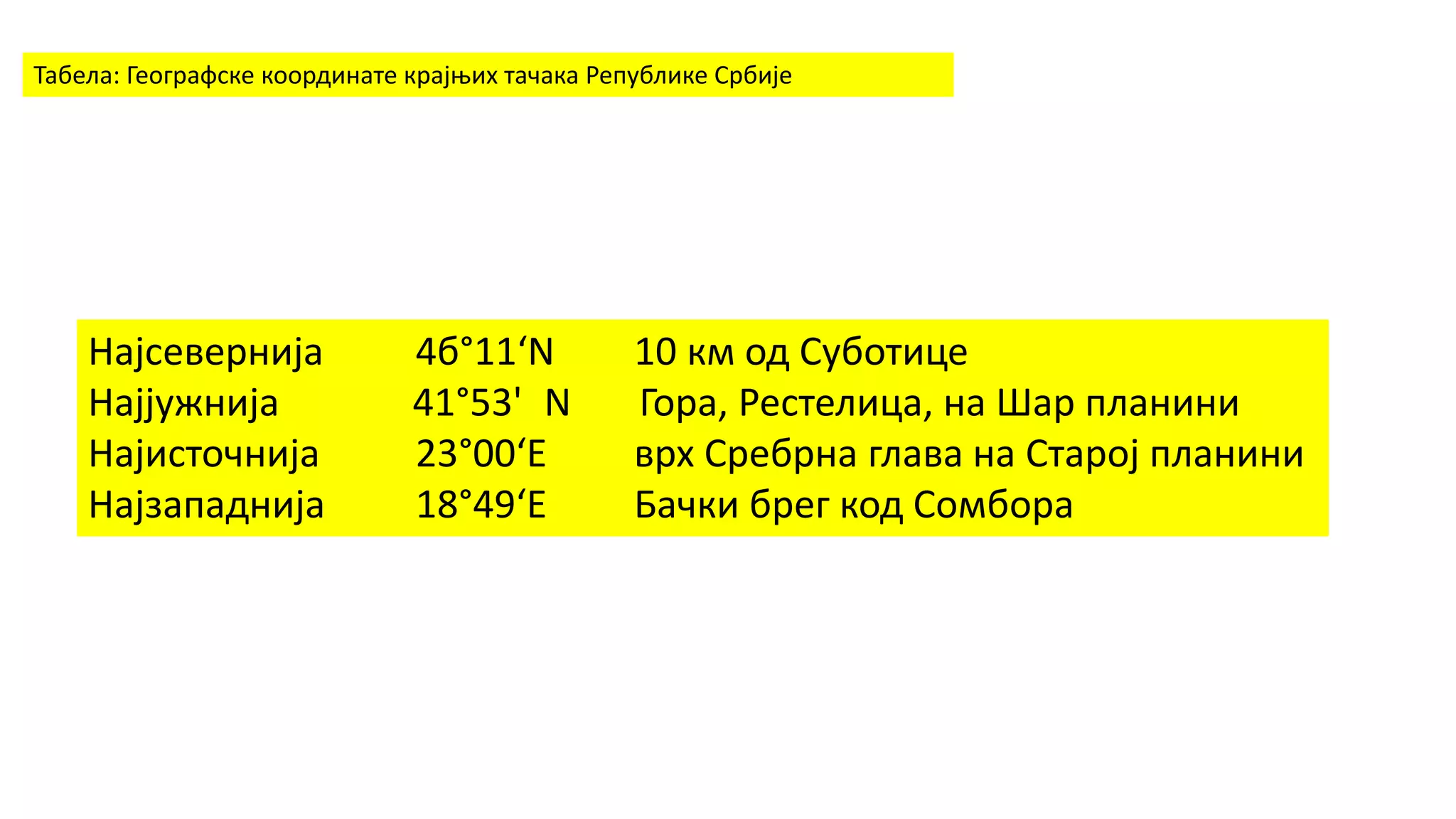 Geografski polozaj, granice i velicina Srbije | PPTX