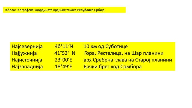 Geografski polozaj, granice i velicina Srbije | PPTX
