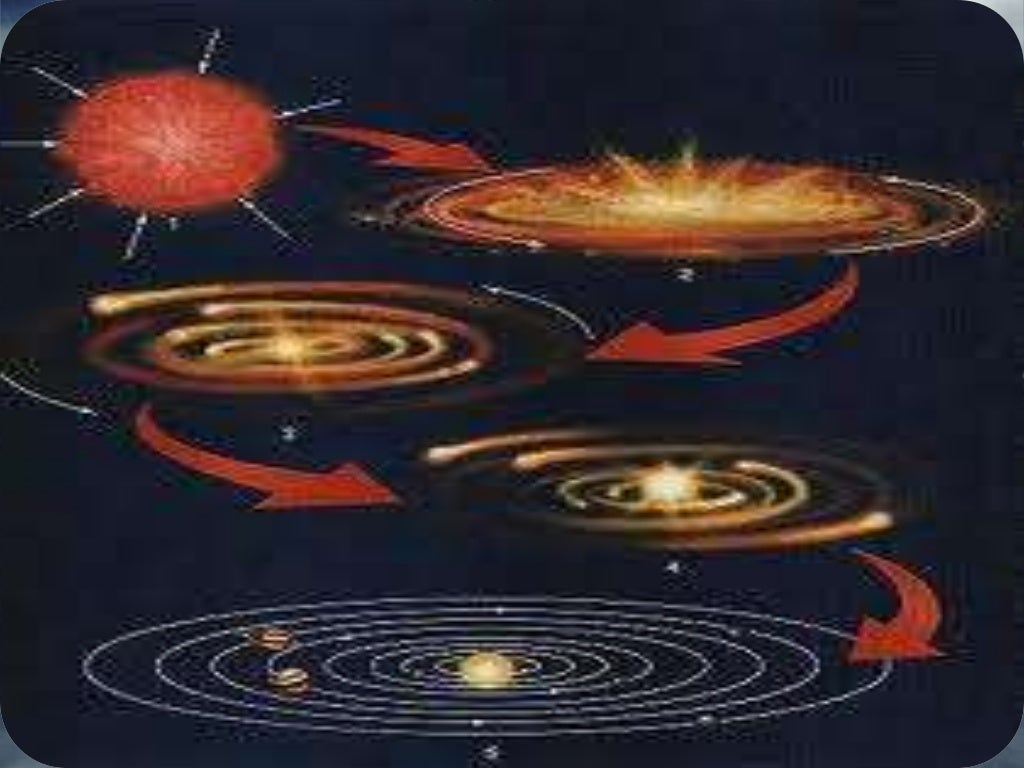 Geografy presentation - teori planetesimal