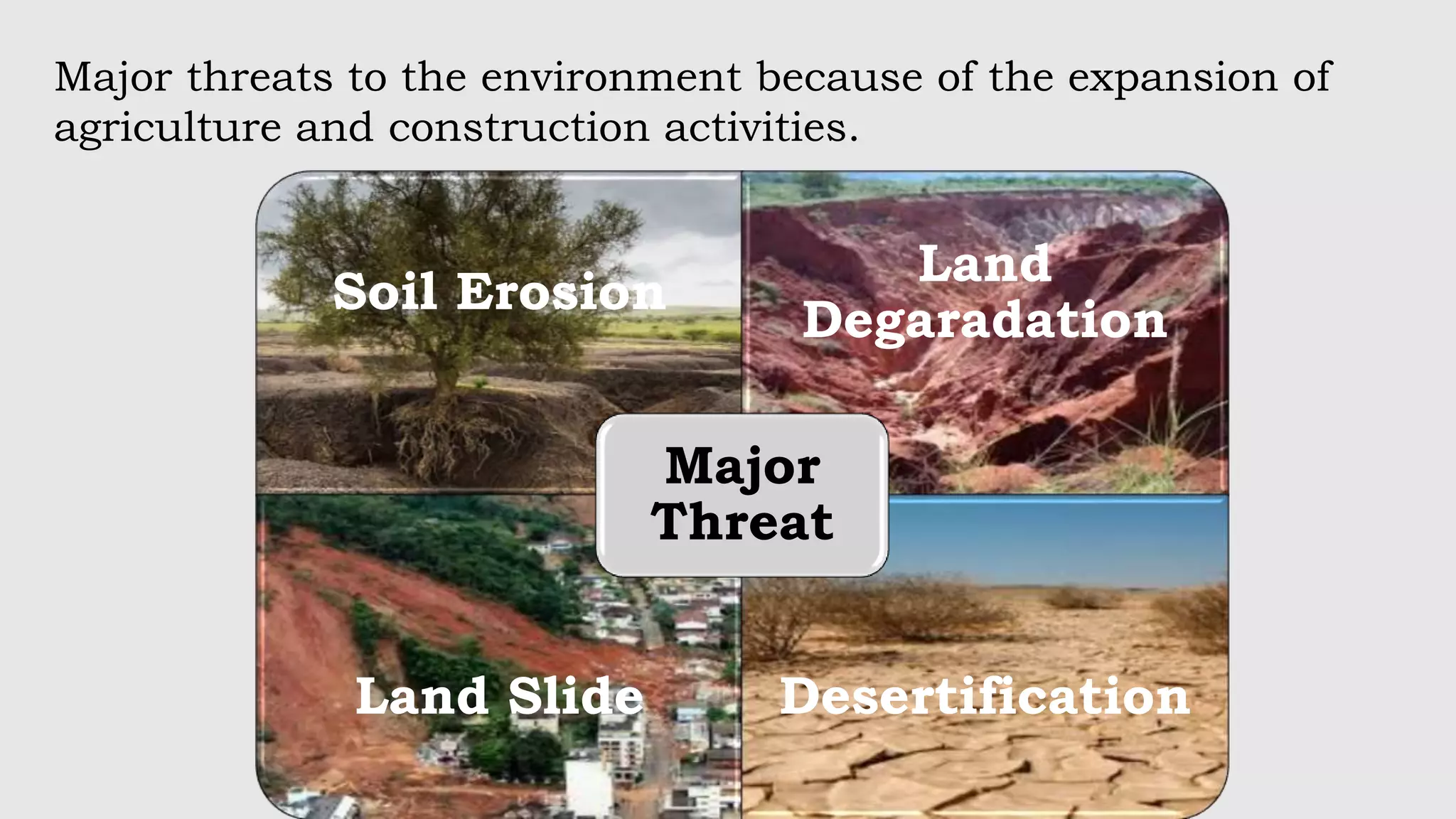 Chapter 2-Land, Soil, Water, Natural Vegetation and Wildlife Resources ...