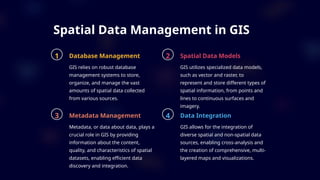 Geographic-Information-Systems-GIS-Revolutionizing-Spatial-Data ...