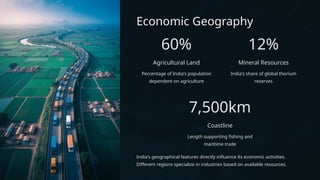 Geographical-Diversity-of-India.pptx/7th class /new ncert /samyans ...